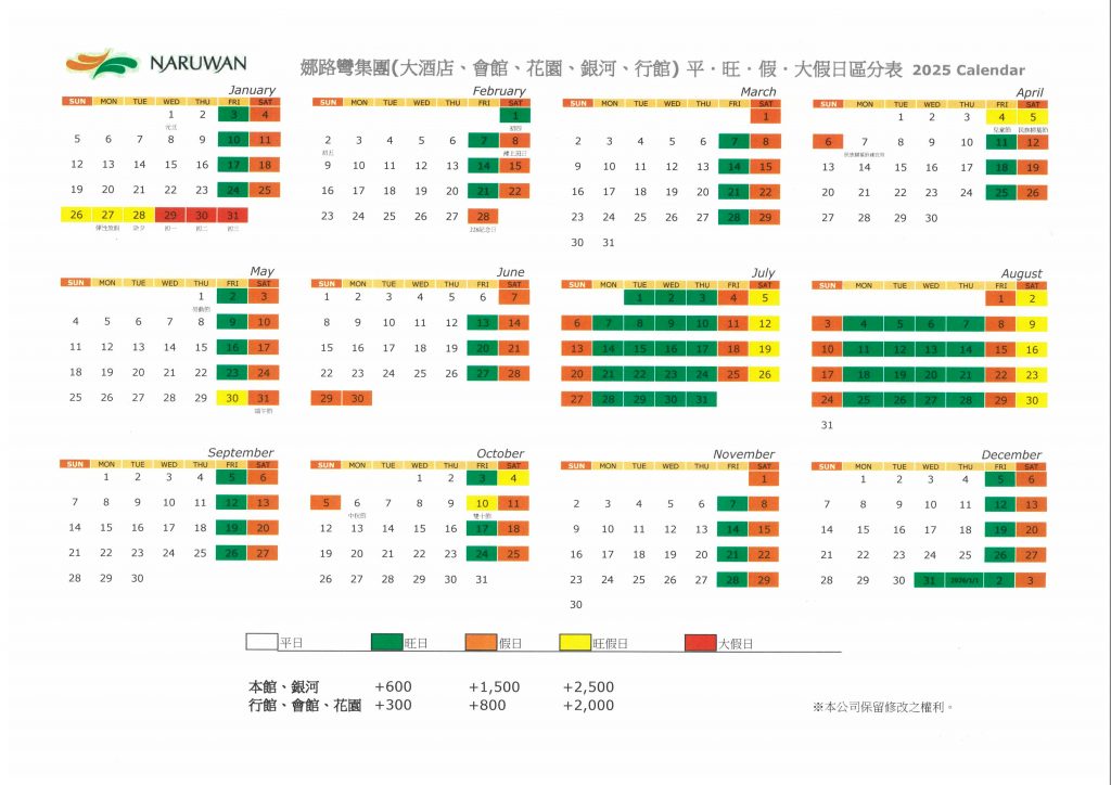 台東娜路彎大酒店 - 中華電信工會高雄市分會 KSBU Union