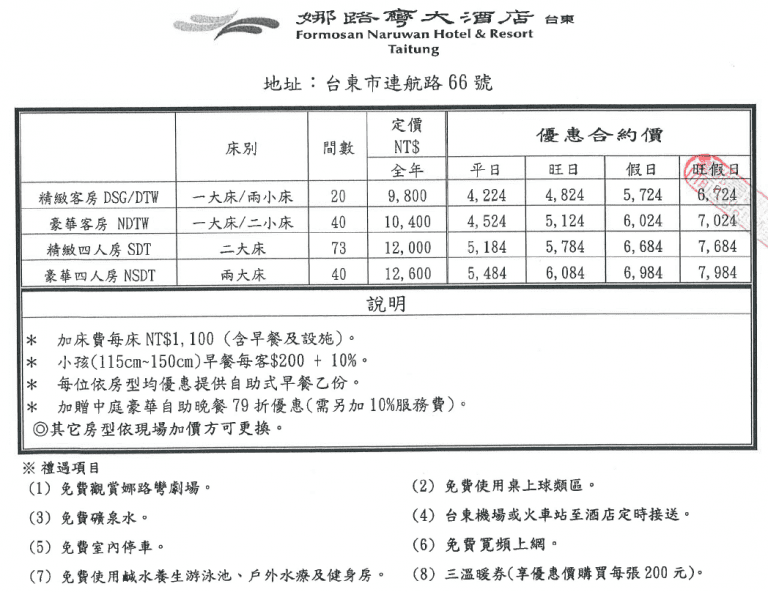 台東娜路彎大酒店 - 中華電信工會高雄市分會 KSBU Union